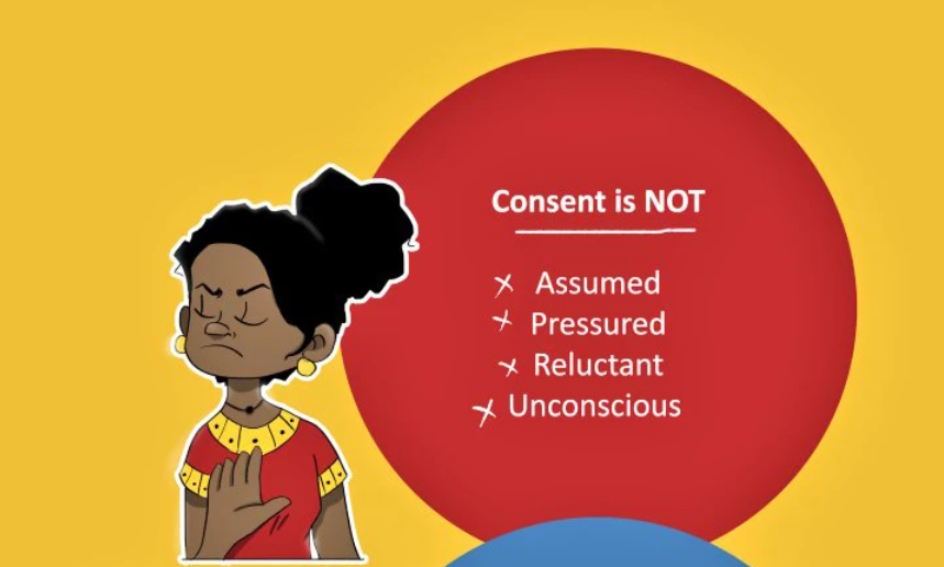 What does consent look like? - African Women Rights Advocates AWRA